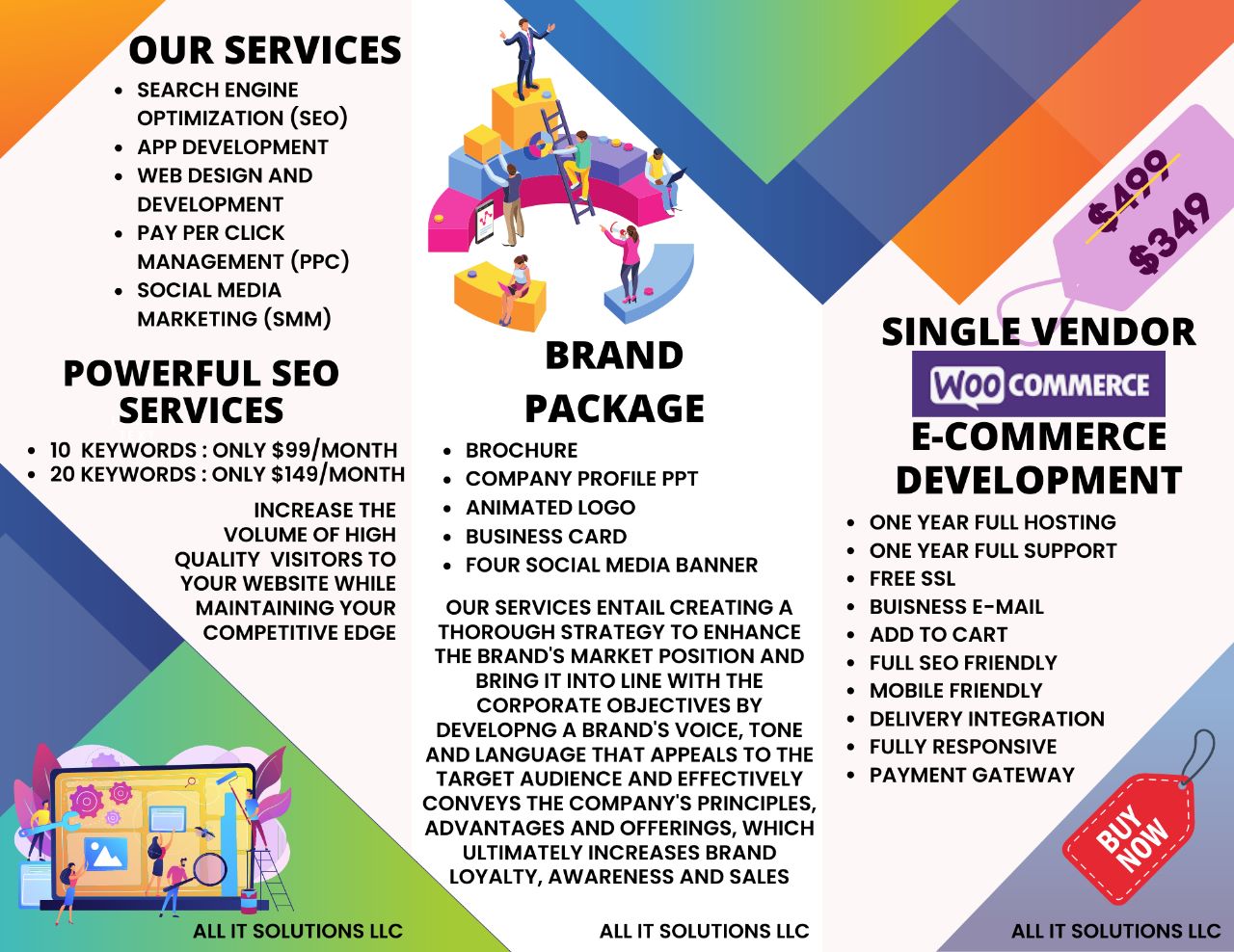 All IT Solutions – NJ Business Directory